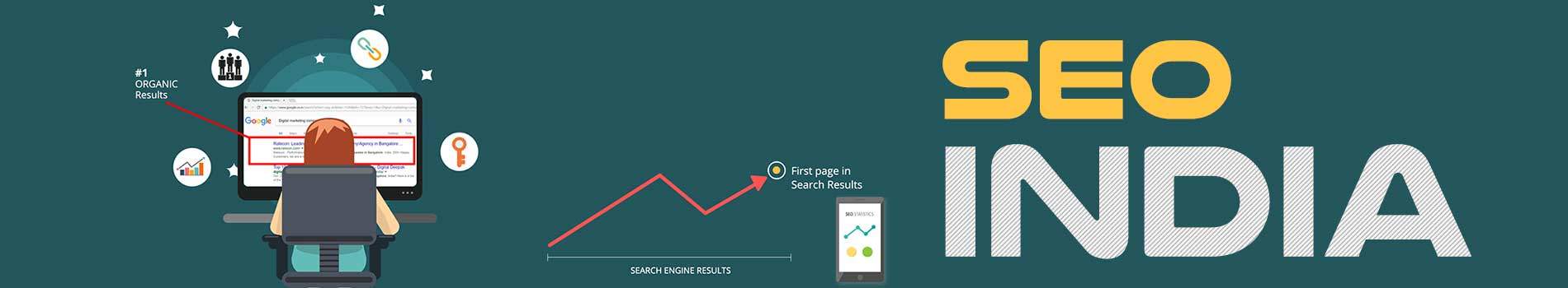 SEO India | SEO Services Company India | Top SEO Agency India